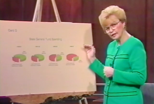 Conversations with Oregon's First Woman Governor: Video from the ...